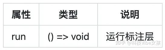 TextIn OCR Frontend前端开源组件库发布！ - 知乎