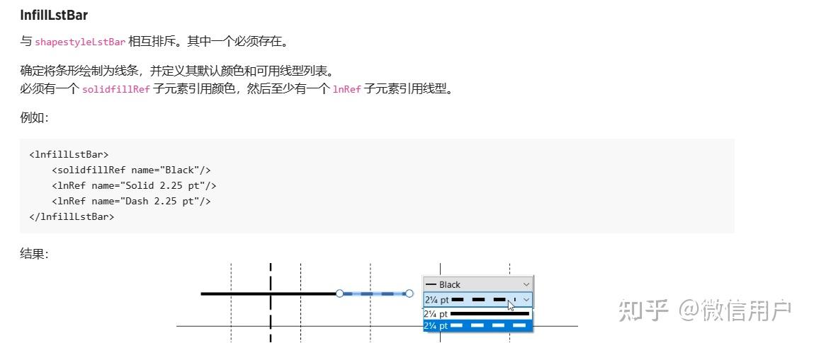 Think Cell Style 样式 知乎 7484