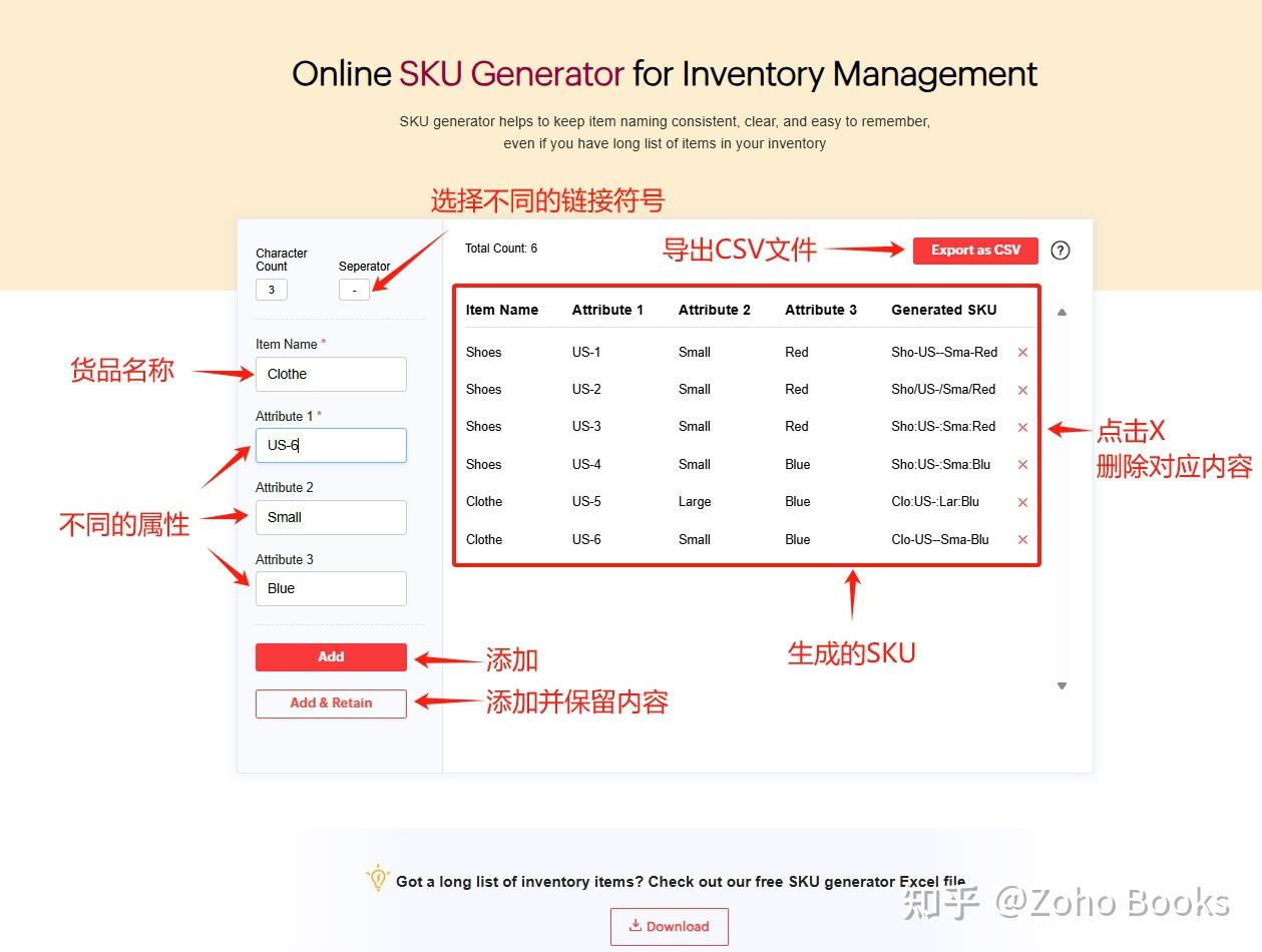 SKU是什么意思？SKU大科普、通用标准、免费生成器 - 知乎