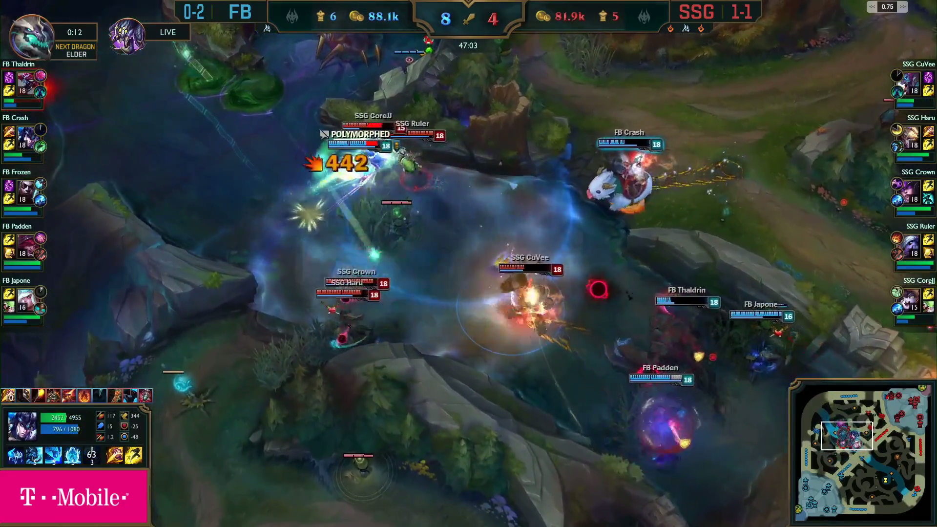 世界赛首周Day 4 简析：爸爸去哪儿了 - 知乎