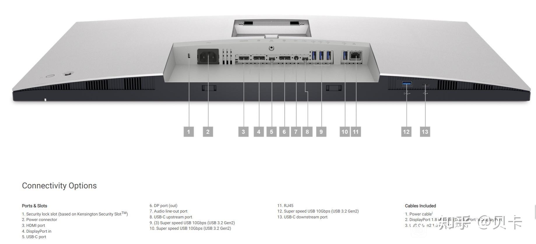 如何评价戴尔新出的U2723QX？ - 知乎