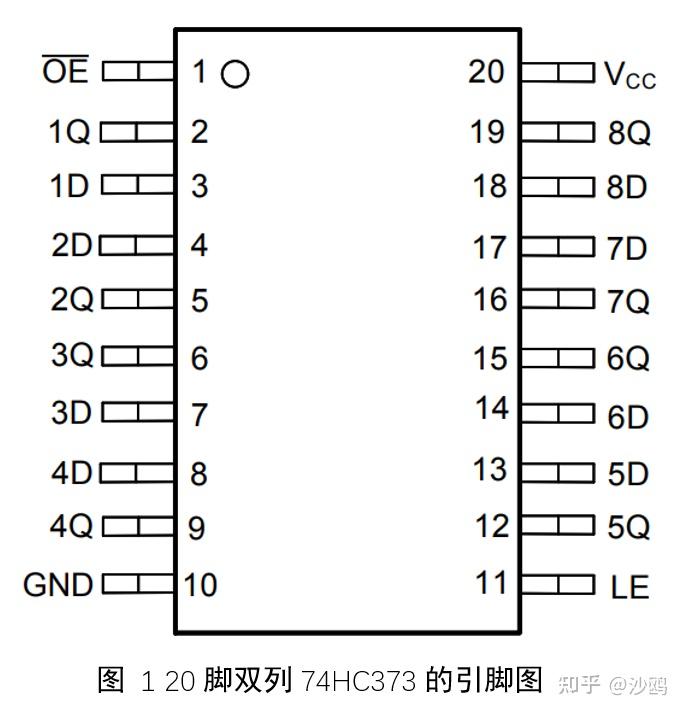 成都控制设备订做:利用74373芯片进行单片机IO口扩展的方法介绍 - 知乎
