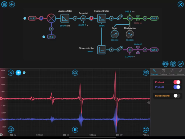 应用案例|柏林洪堡大学使用 Moku:Pro 提高光学时钟性能 - 知乎