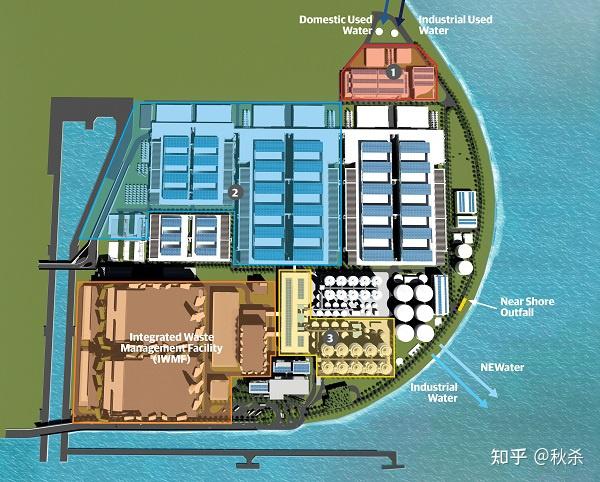 【案例分析】新加坡Tuas Nexus项目：首个污水与垃圾综合处理设施 - 知乎
