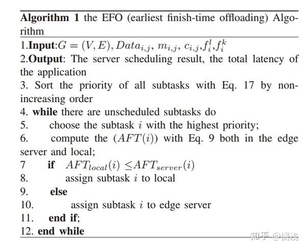 Dependency-Aware and Latency-Optimal Computation Offloading for Multi-User Edge Computing ...