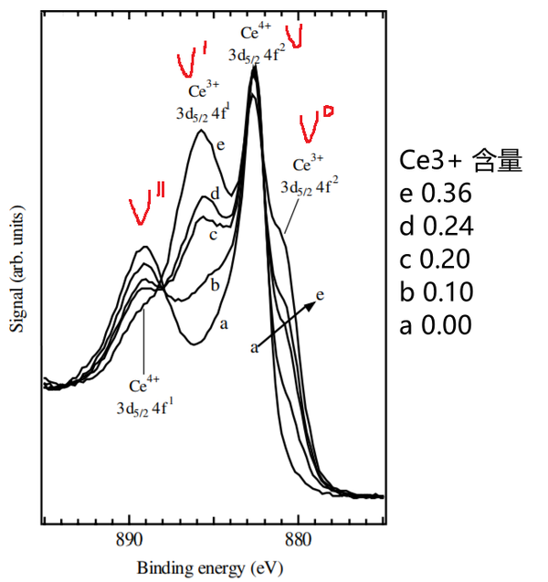 打起来了，又是因为XPS，好可怕，好刺激！ - 知乎