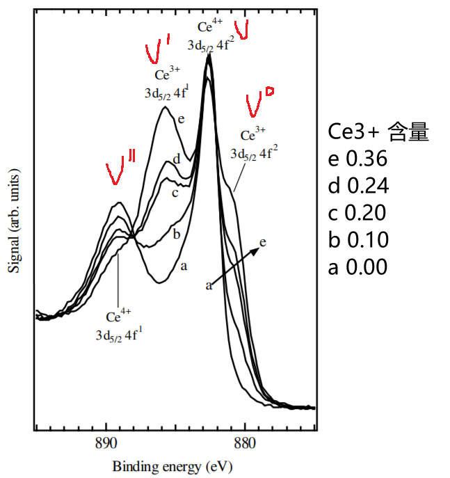 打起来了，又是因为XPS，好可怕，好刺激！ - 知乎