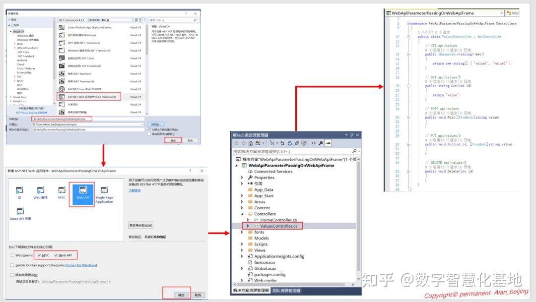 详解【前端/后端】(Ajax/WebAPI)如何传递参数 - 知乎