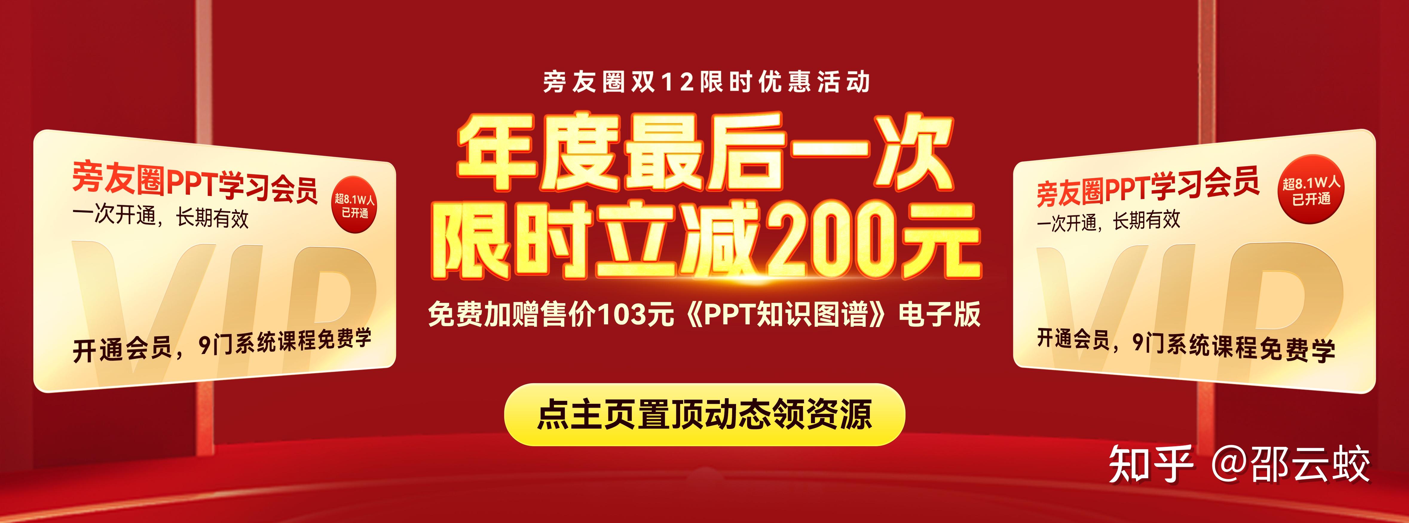 22年最后一次！这份9987种版式的PPT，直接给你！ - 知乎