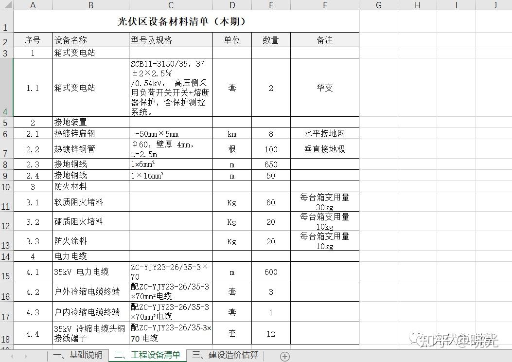 新能源行业辅助工具 | 6MW工业厂房屋顶光伏项目造价分析表（含材料清单） - 知乎