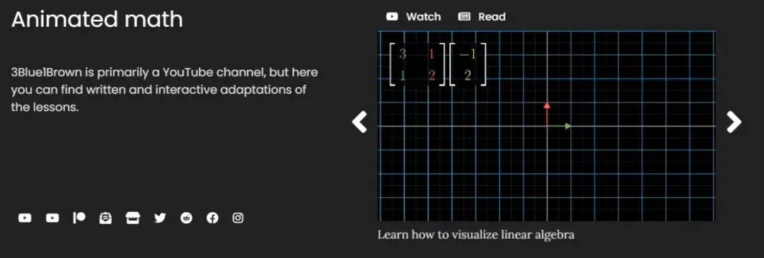 B站粉丝超130万，最火最直观数学网站3b1b终于有了文字版！网友：点燃对数学的爱 - 知乎