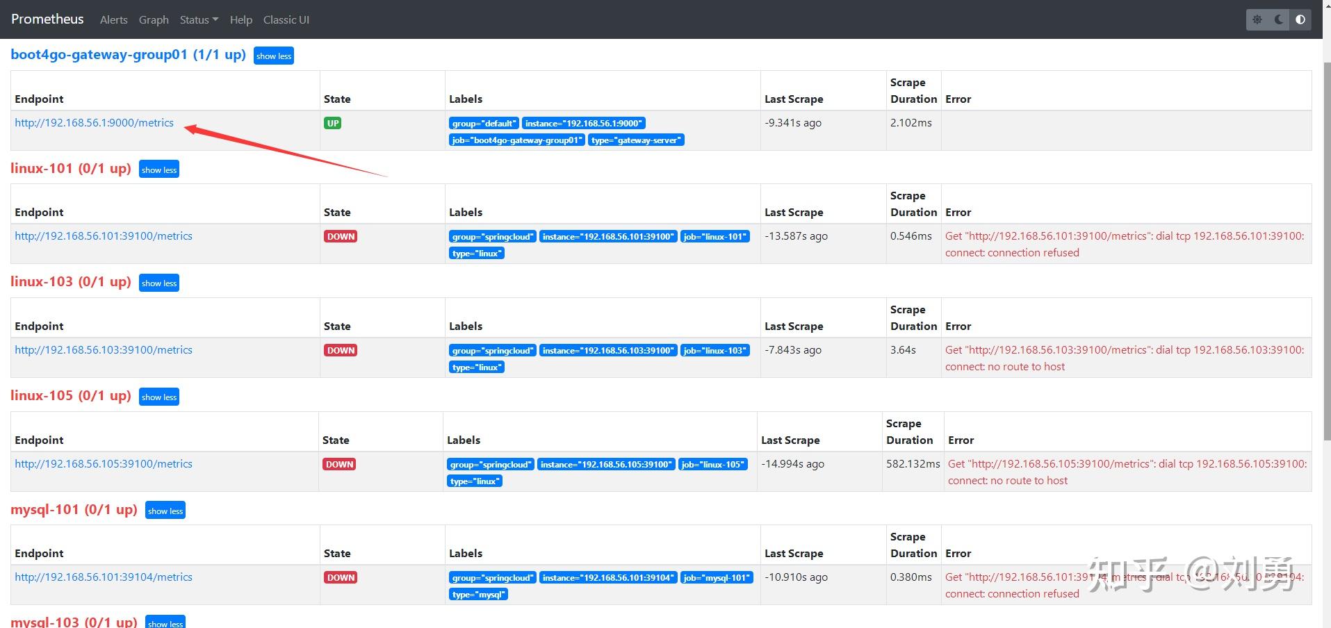 爱上开源之boot4go-gateway(二)-搭建Grafana+Prometheus监控，为性能测试做准备 - 知乎