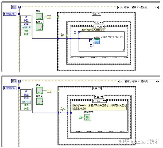 LabVIEW运动控制（二）：EtherCAT运动控制器的多轴示教加工应用（下） - 知乎