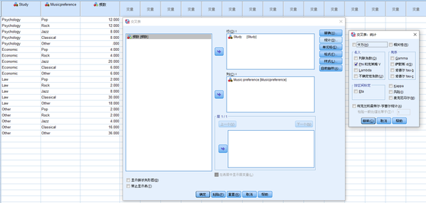 相关性检验-Cramer' s V系数 - 知乎