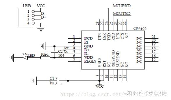 UART USB TTL相关概念及区别 - 轻轻的吻 - 博客园