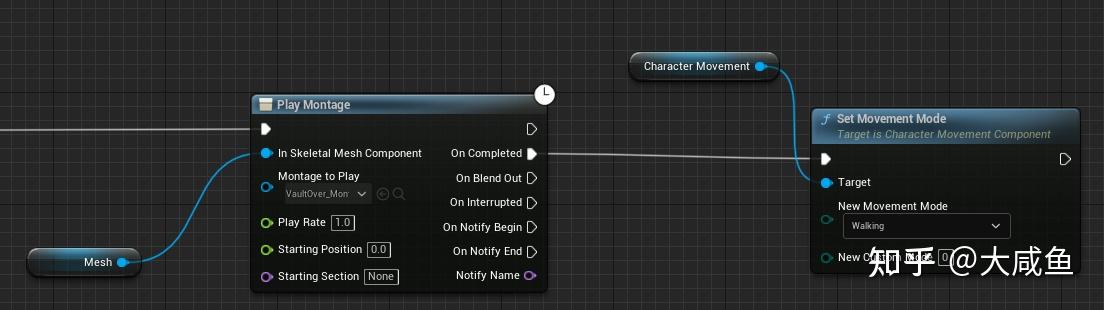 UE5 Motion Warping翻越实践 - 知乎