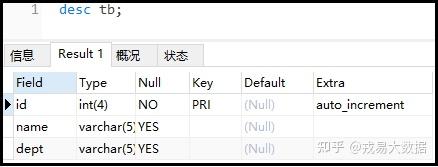 2w字总结了超详细的SQL优化大全！ - 知乎