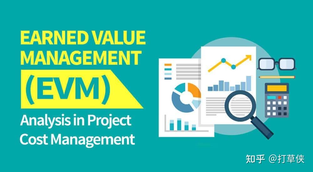 BCWP、BCWS、ACWP傻傻分不清，一招掌握赢得值（挣值）法 - 知乎