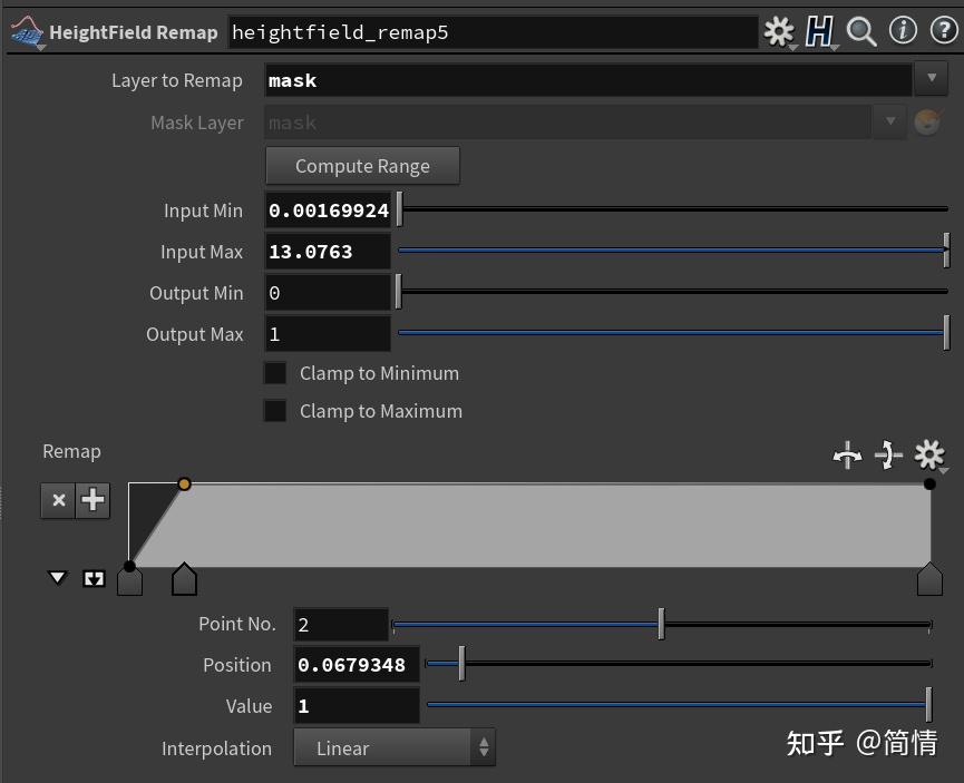 Houdini 中HeightField Layer 的小坑 - 知乎