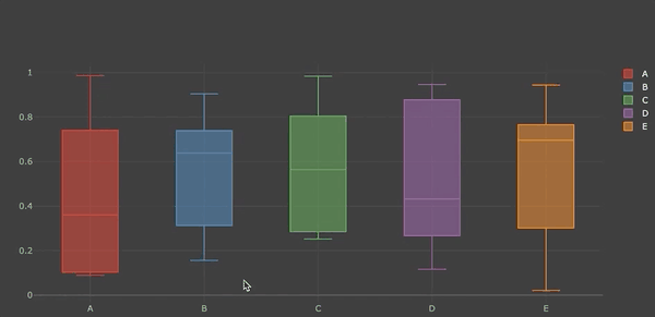 python可视化54|cufflinks之于plotly犹如seaborn之于matplotlib - 知乎