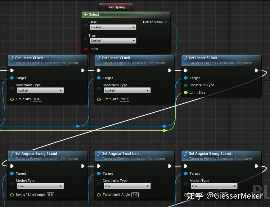 Advanced Vehicle System Framework调研 - 知乎