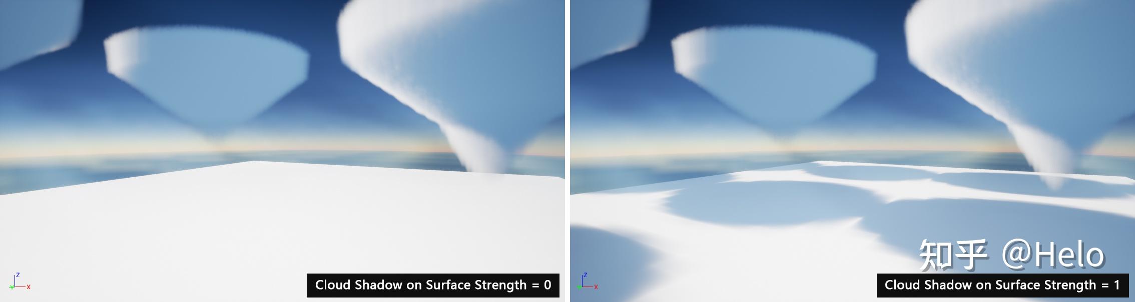 在UE4中使用体积云 —— Use Volumetric Clouds in UE4 - 知乎
