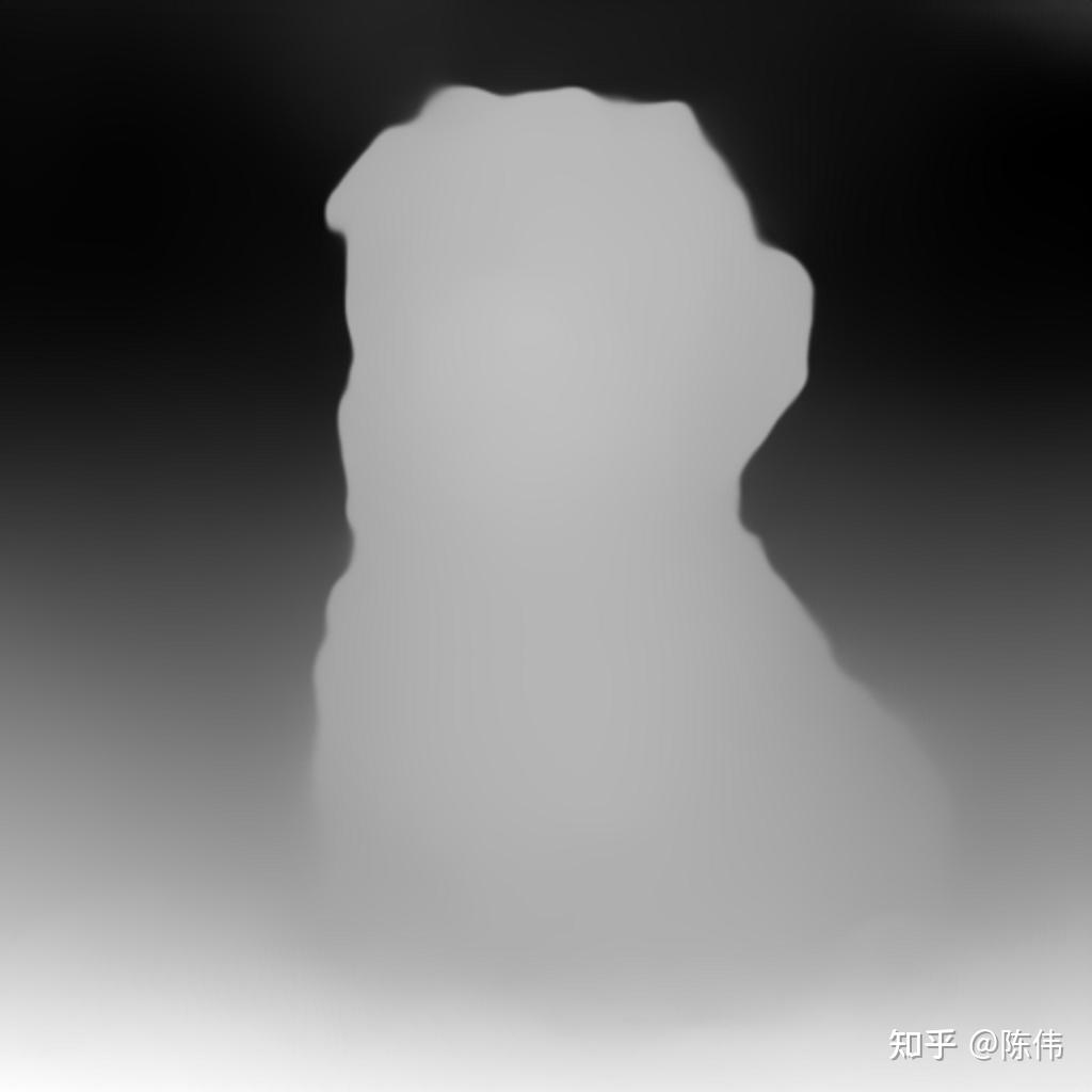 Stable diffusion-ControlNet SDXL模型 - 知乎