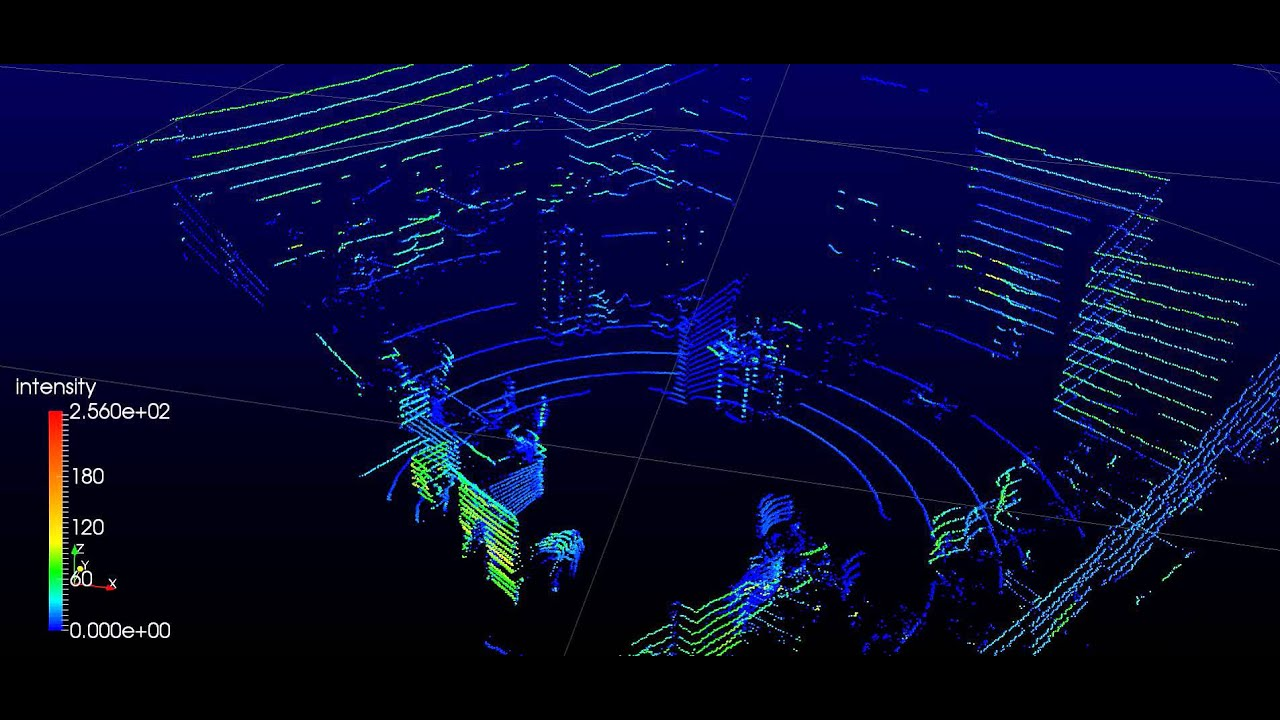 Lidar——SLAM的一些初步技术点说明 - 知乎