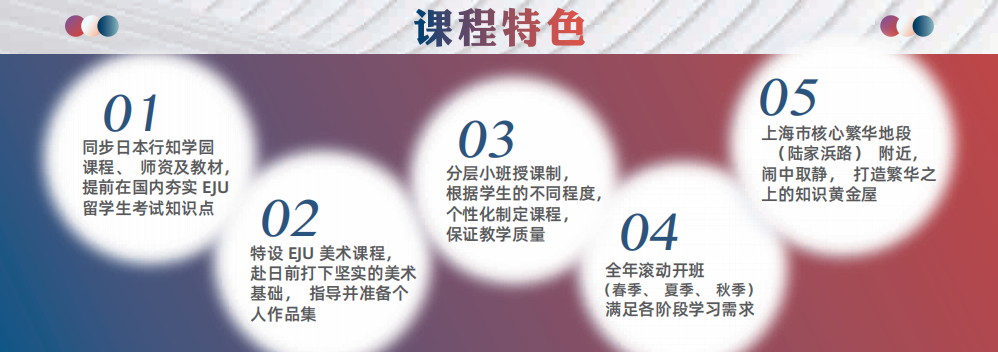 EJU走读课程·龙樱班（上海），带你提前进入备考状态！ - 知乎