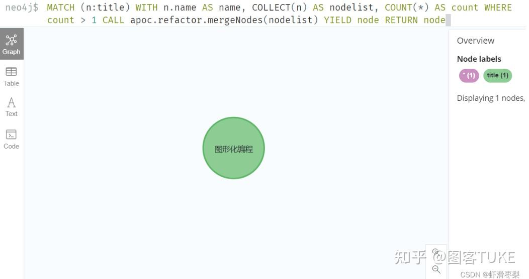 Neo4j简单构建知识图谱实例 - 知乎
