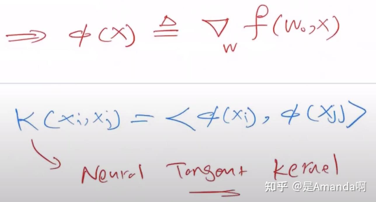深度学习基础：Neural Tangent Kernel - 知乎