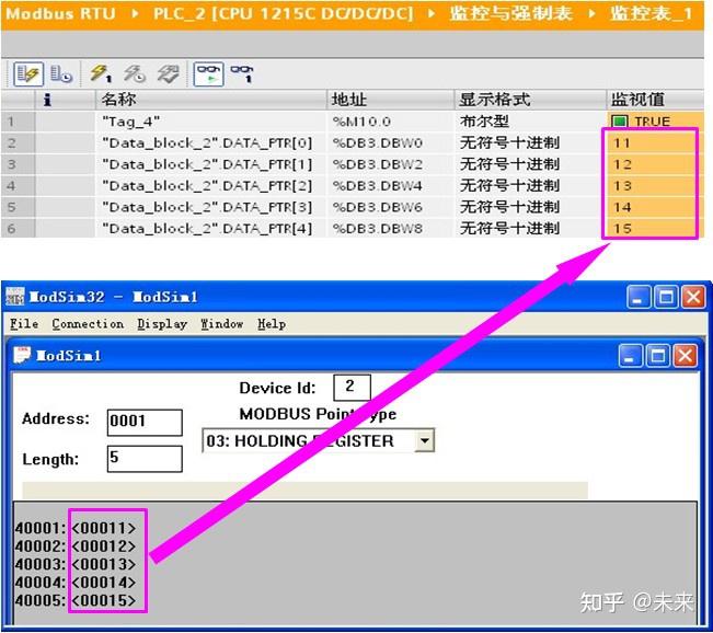 S7-1200 作为Modbus RTU 主站 - 知乎