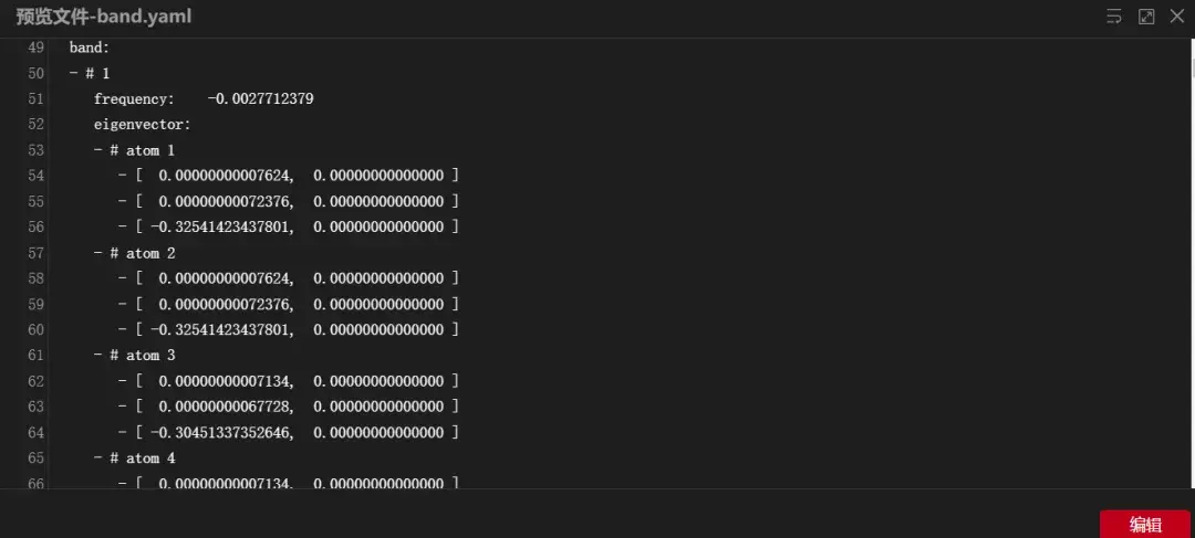 基于Phonopy的ZrSiS材料拉曼活性计算和振动模式分析 - 知乎