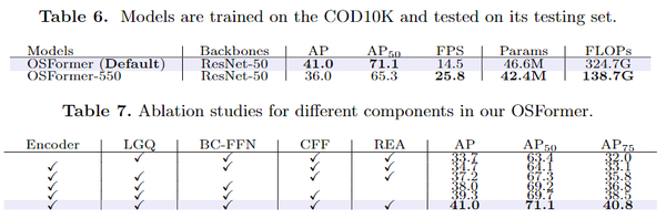 ECCV2022 华科Ð提出OSFormer | 用于伪装分割的单阶段模型 - 知乎