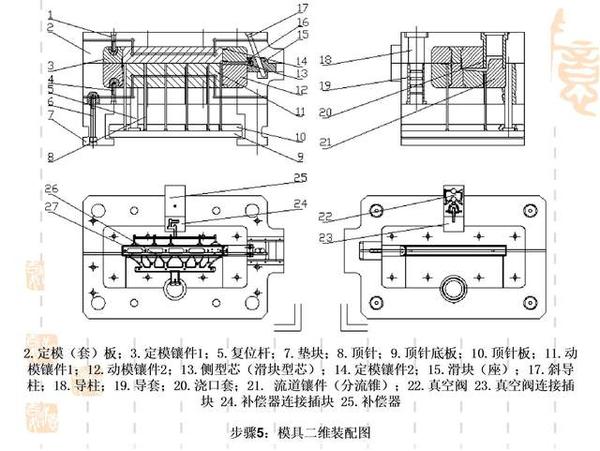 压铸模的基本结构 知乎