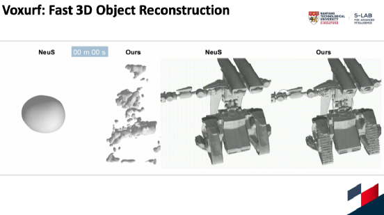 AIR学术｜南洋理工刘子纬：大模型时代下的3D AIGC - 知乎