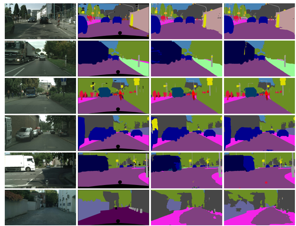 论文阅读-语义分割(2021)-DDRNet:用于实时道路场景精准分割的深度冗余分辨率网络 - 知乎