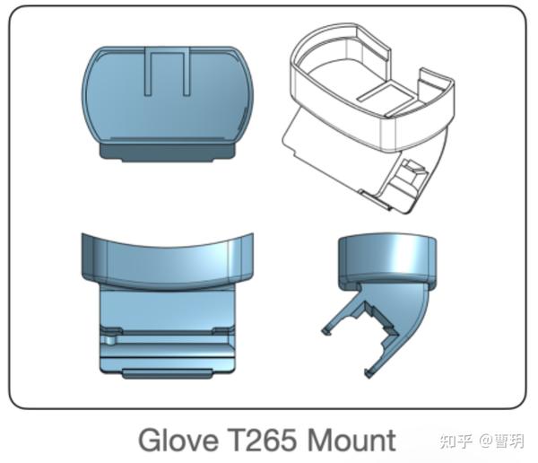 DexCap 阅读笔记 Scalable and Portable Mocap Data Collection System for ...