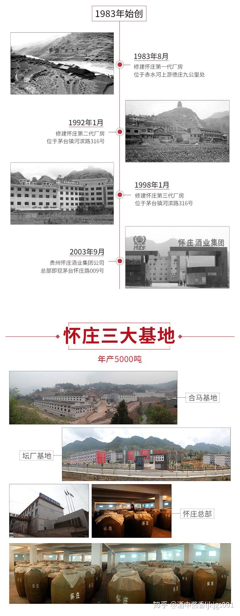 ABV、Alc、Vol、°P，这些酒瓶上的符号，都是什么意思？ - 知乎