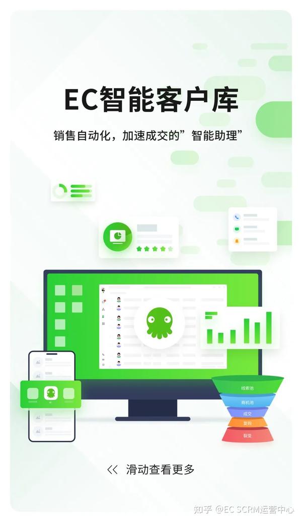ec系统核心功能合集：总能满足您的企业需求 - 知乎