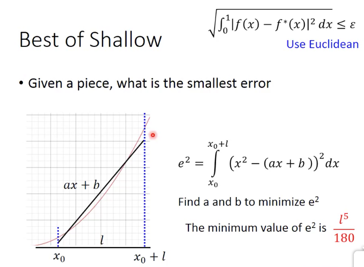 谈谈神经网络的deep和shallow - 知乎