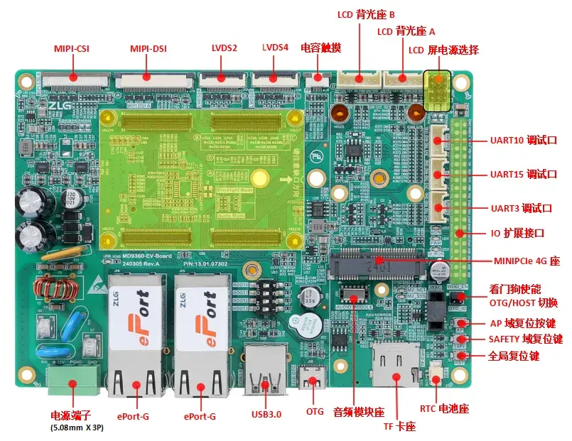 MD9360四路CANFD应用实例 - 知乎