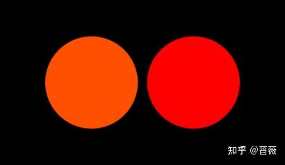 色彩空间学习笔记——关于RGB/sRGB/XYZ/Lab/Luv那点事儿（一） - 知乎