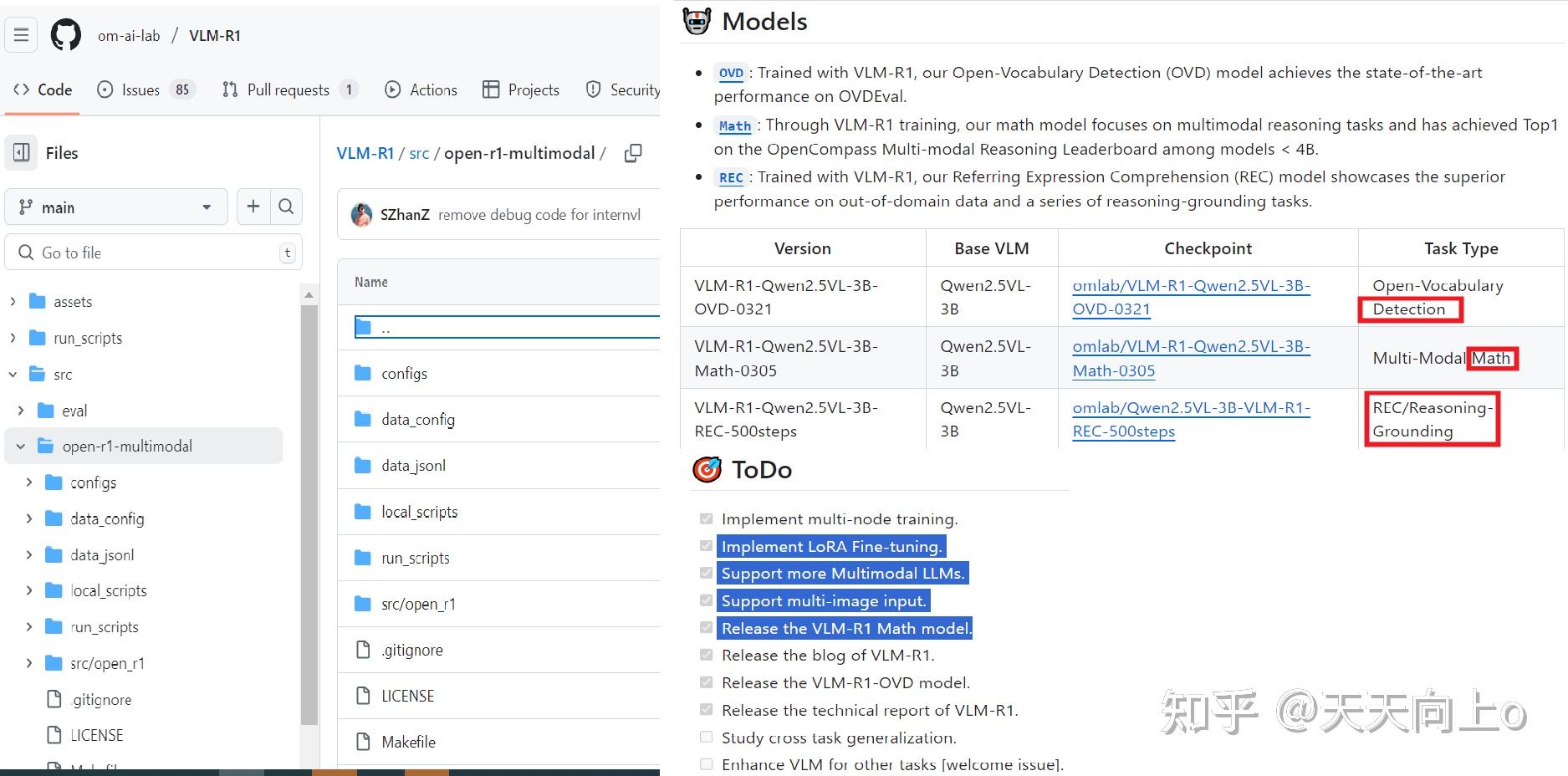 最新R1复现进展：R1复现 ++R1-VLM多模态推理扩展 - 知乎
