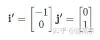 【AI炼丹师学习笔记】《RethinkFun》第一章前言、第二章线性代数 - 知乎
