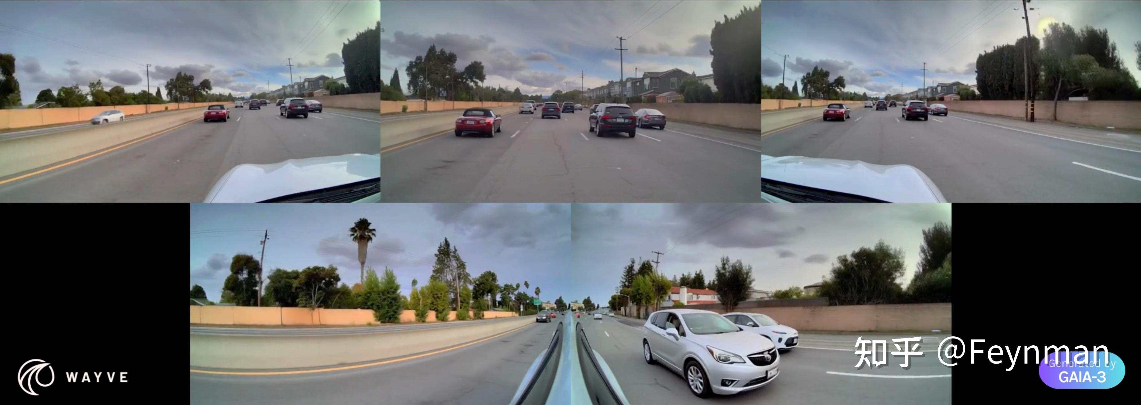 【文章笔记】Wayve GAIA-3: Scaling World Models to Power Safety and Evaluation ...