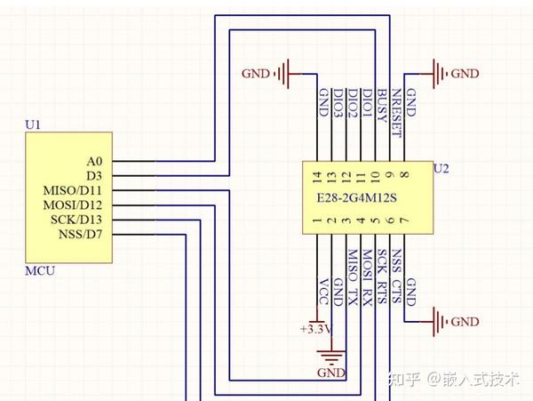 LoRa模块基本原理与实现方法 - 知乎