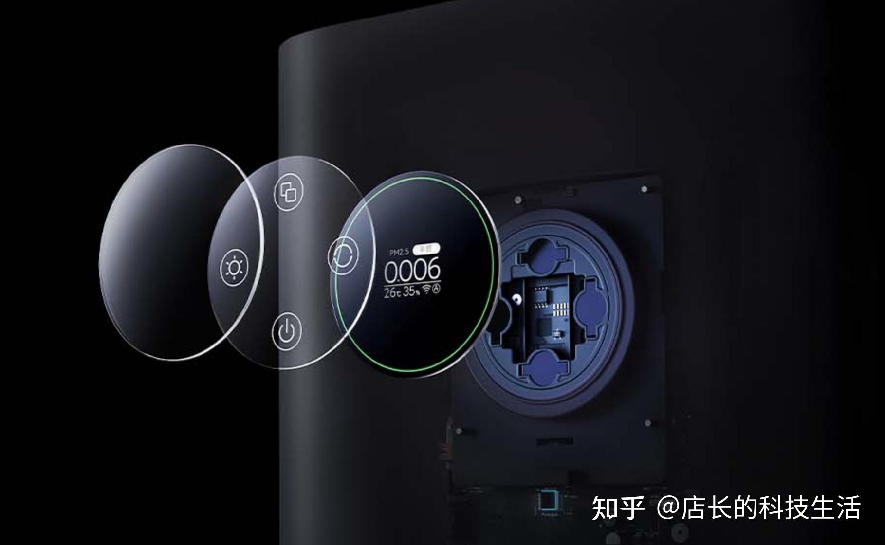 空气净化器如何挑选？哪个品牌值得买？哪款性价比更高？airx/IAM/352/米家/舒乐氏综合测评推荐 - 知乎