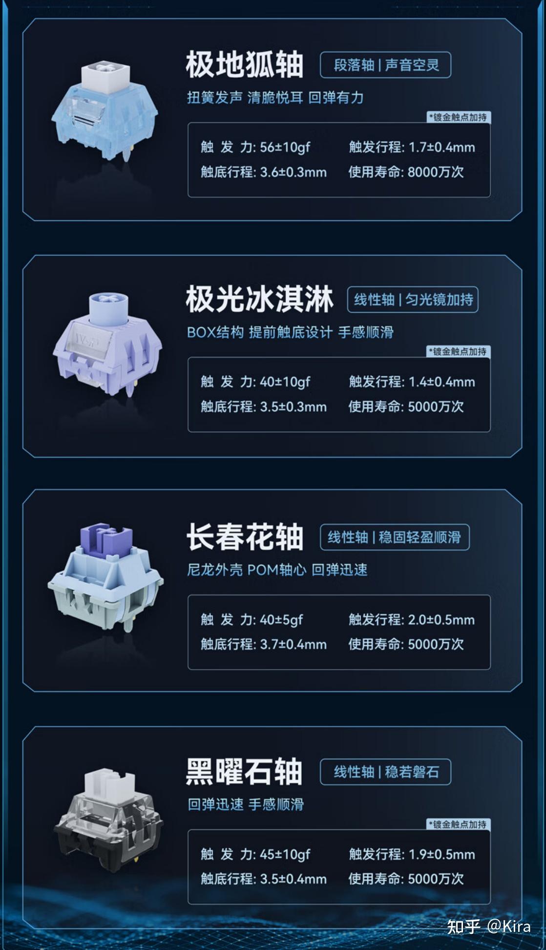 【首发】ATK V75X测评：半铝来袭，平价游戏键盘新标杆 - 知乎