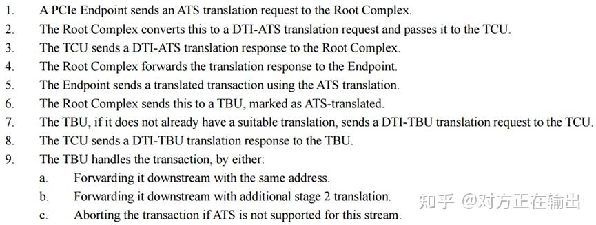 ARM架构学习-SMMU(2) Distributed Translation Interface - 知乎